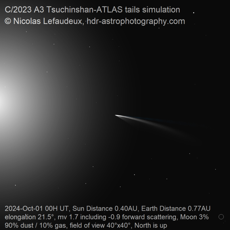 Comet tails simulations – HDR astrophotography by Nicolas Lefaudeux