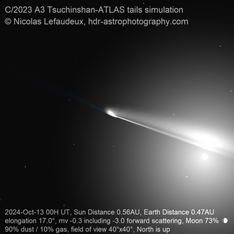 Comet tails simulations – HDR astrophotography by Nicolas Lefaudeux