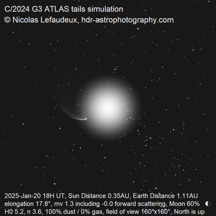 Comet tails simulations – HDR astrophotography by Nicolas Lefaudeux