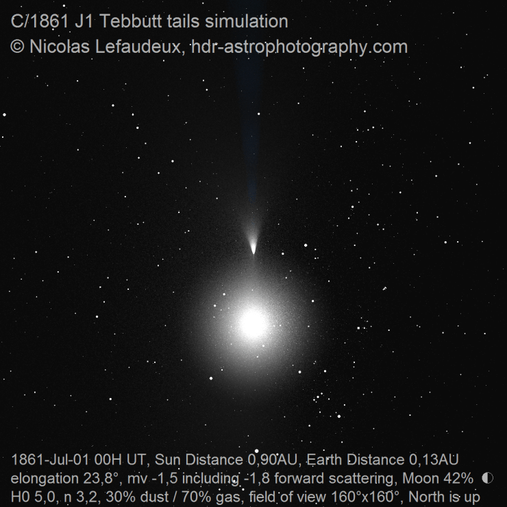 Simulations Atlas of Past Comets: 1700 to 1899 – HDR astrophotography ...