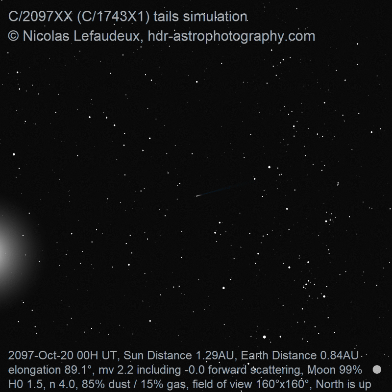 comets-ml@groups.io | Comet of the century or pipe dream?
